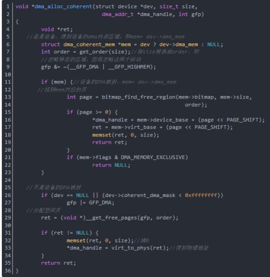 LINUX DMA 解析_linux dma pool-CSDN博客