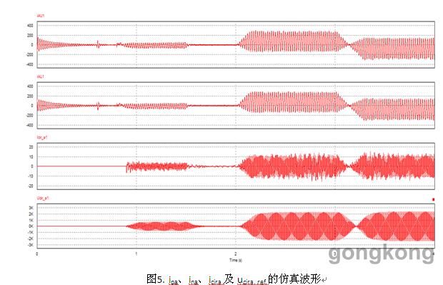 用matlab仿真mmc环流抑制器,一种基于准PR控制原理的MMC阀组环流抑制方法_棒棒的海绵糖的博客-CSDN博客
