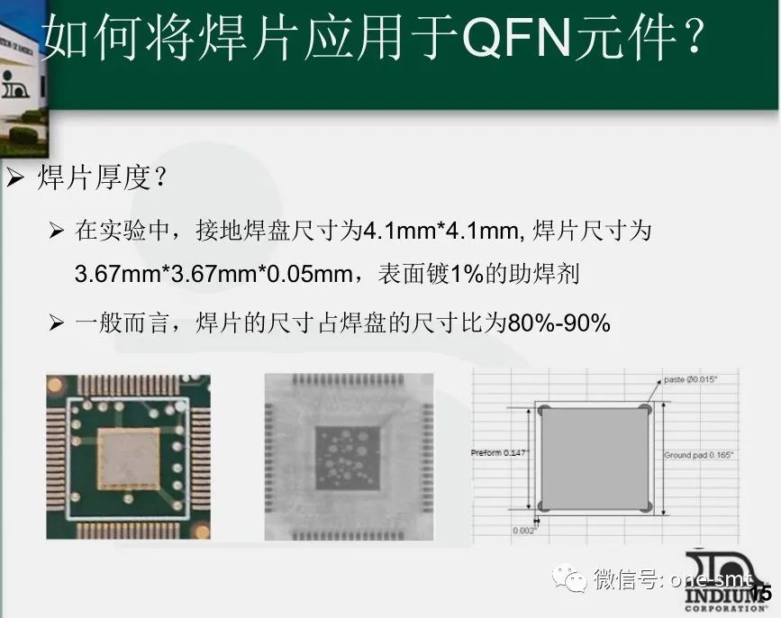 焊点空洞率_经典案例：QFN和LGA空洞的解决方案-CSDN博客