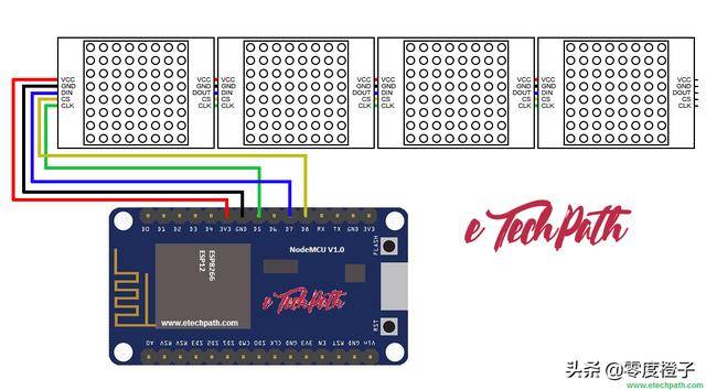 esp8266 sdk入门指南_手把手教你用wifi控制显示屏！ESP8266实践指南（一）-CSDN博客