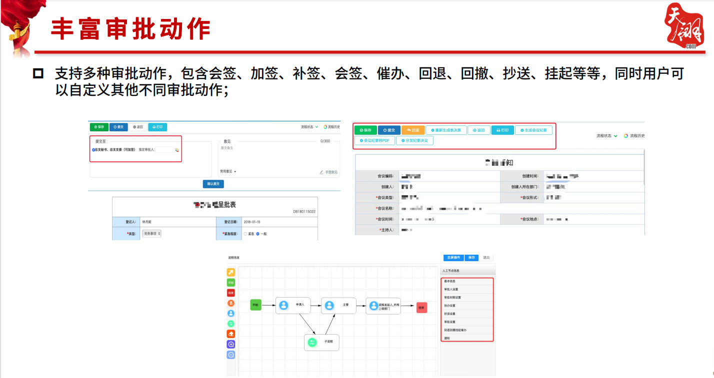 政企OA重要模块有哪些_开源政企oa-CSDN博客
