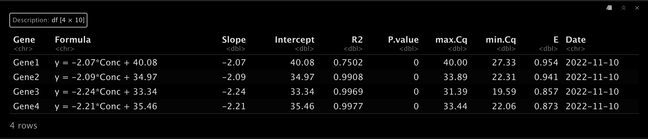 qPCRtools | 神仙R包分分钟搞定你的qPCR实验结果！~_rstudioq pcr结果-CSDN博客