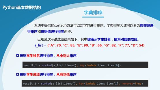 Python字典教程:字典值任意对象,详细解析! Csdn博客