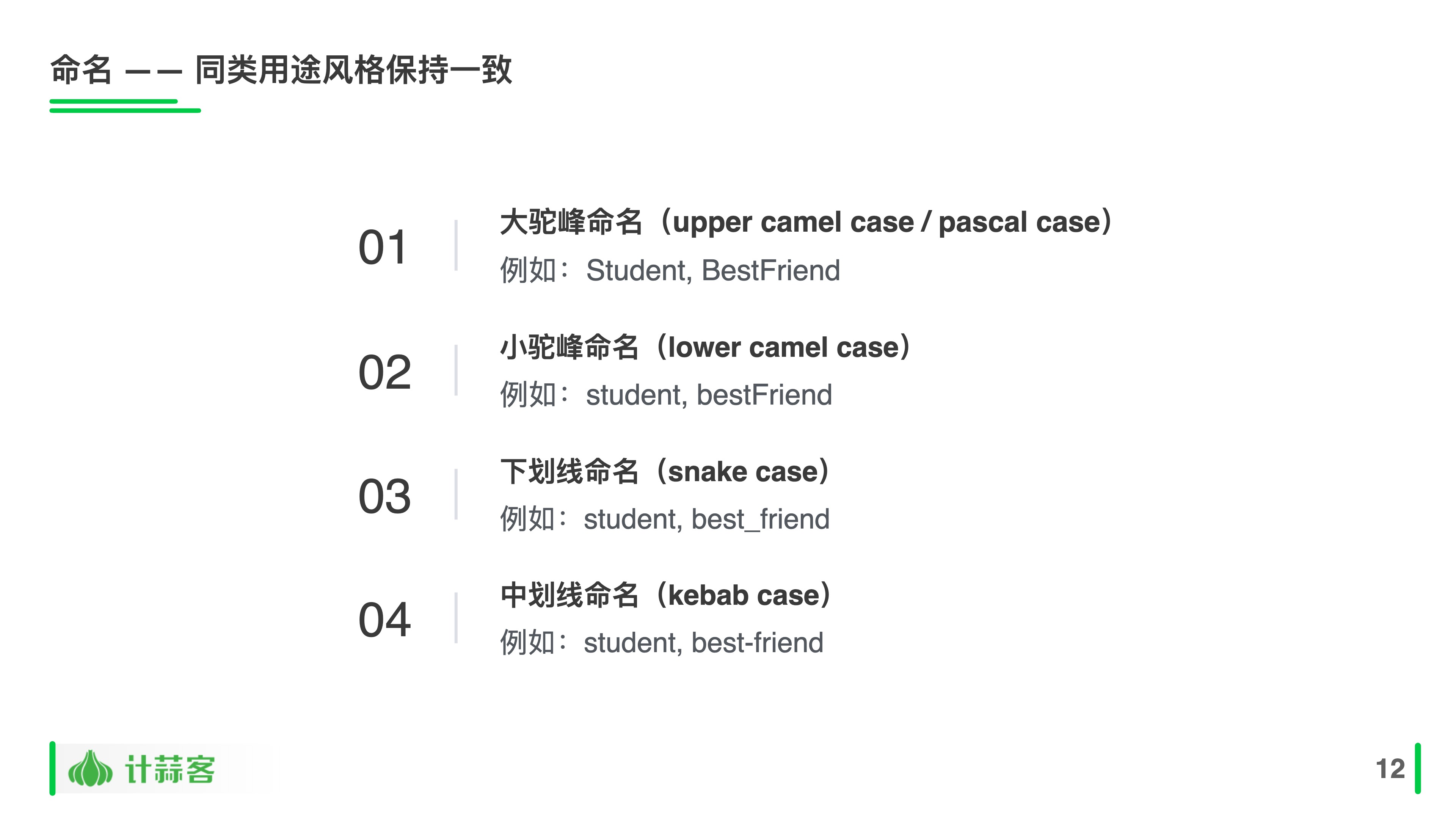 Week1day2c:代码风格与规范【2023 安全创客实践训练笔记】missing Space Before In If Csdn博客