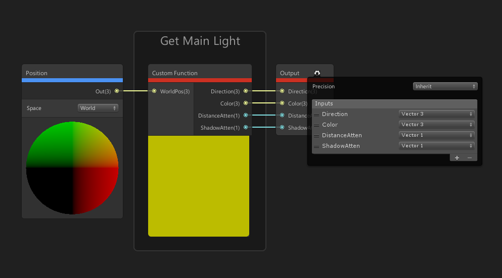 Shader Graphshader Graph中的自定义照明:在2019年扩展图形culiao6493的博客 Csdn博客