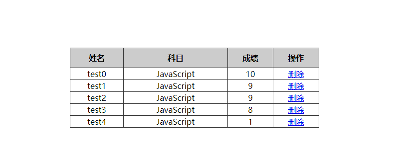 Js常用基础案例整理持续更新js要会做那些案列 Csdn博客