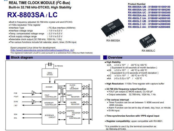 几款高精度时钟芯片的规格选型分析_时钟芯片如何选型-CSDN博客