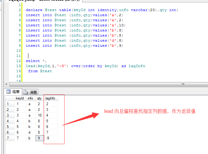 Oracle Lag使用情景lag函数用法 Csdn博客