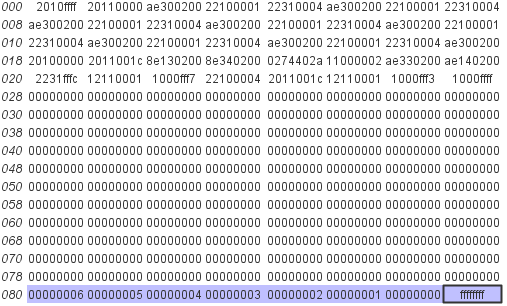 单总线CPU设计(现代时序)(HUST)--第5关_总单线现代时序cpu的功能需求-CSDN博客
