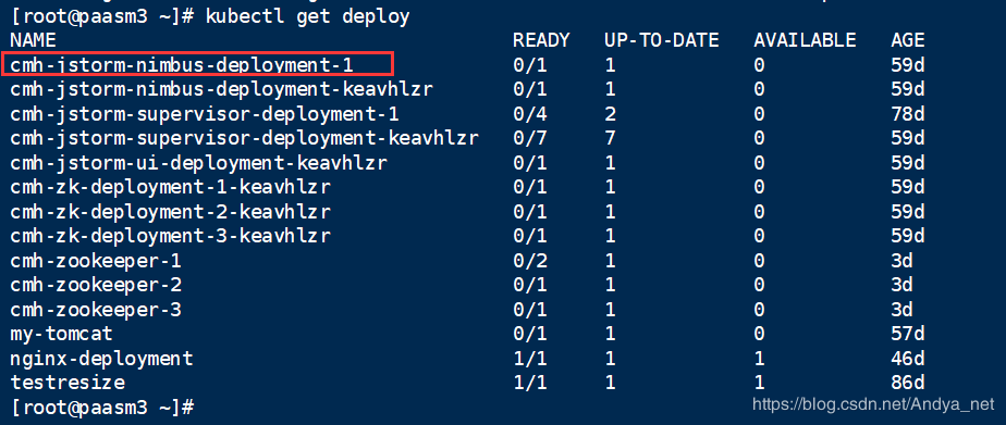 Kubernetes-Pod/ReplicaSet/Deployment/Service关系_deploy service pod 关系-CSDN博客