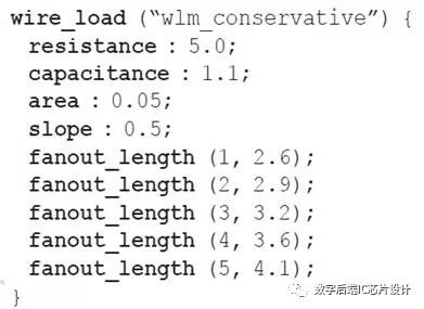 时序分析基本概念介绍 -CSDN博客