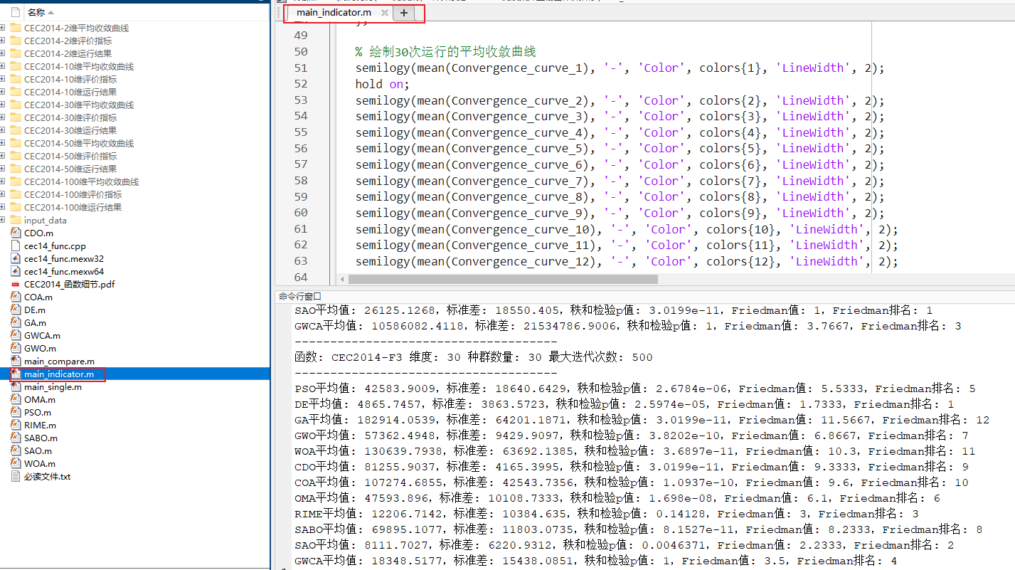 Cec2014:12种算法跑cec2014测试集输出和自动保存评价指标matlab代码cec2014测试函数 Csdn博客 3411