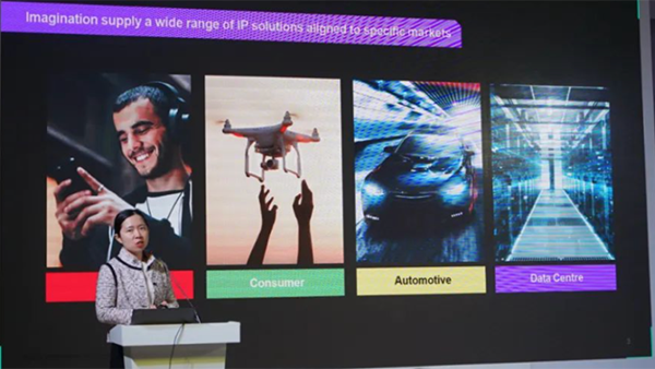 Imagination官方信息速递2023年12月期-CSDN博客