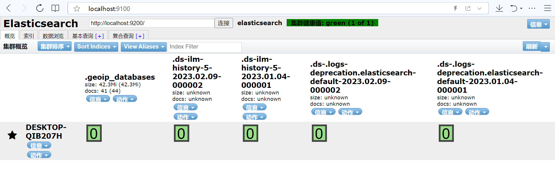 Windows安装elasticsearchwindows安装elasticsearch717 Csdn博客 