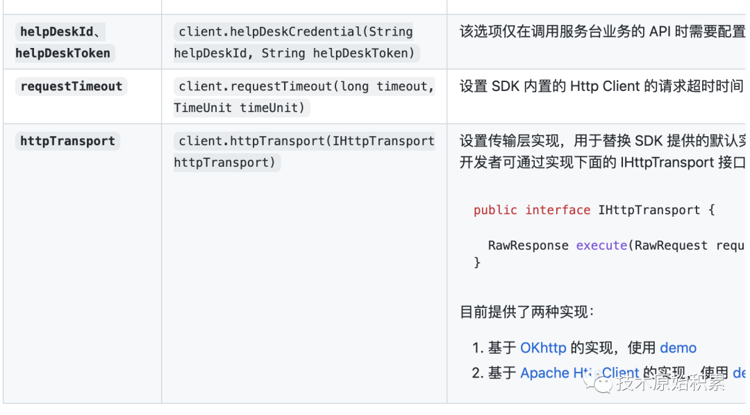 飞书开放平台Java-Sdk-CSDN博客