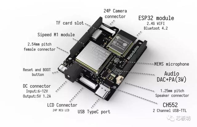 esp32 蓝牙启动流程_彪悍！Maixduino AI开发板，板载高性能ESP32 WIFI和蓝牙模块~-CSDN博客