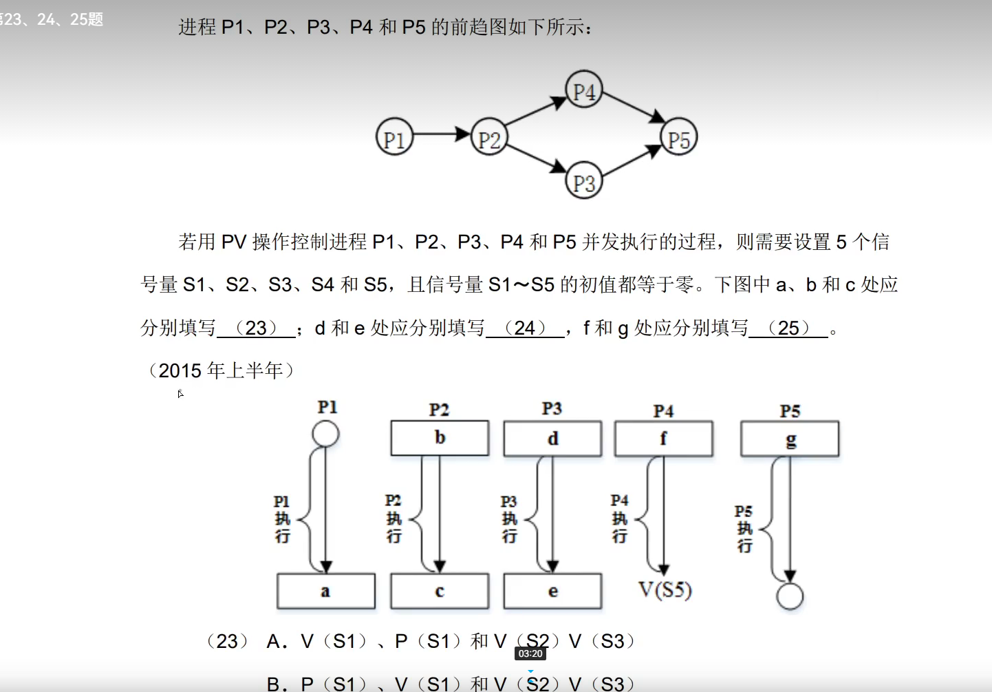 操作系统之信号量和pv操作知识点(软考中级)_软考pv操作中pv信号量不够用是什么问题-CSDN博客