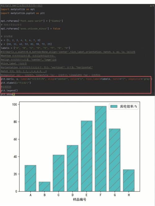 基于python的图表生成系统python如何生成excel图表python批量处理excel并生成图表 Csdn博客