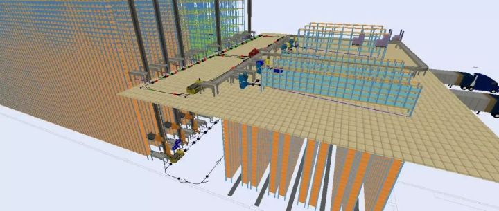 flexsim物流仿真案例_仓储物流设计-从设计方法到应用参数-CSDN博客