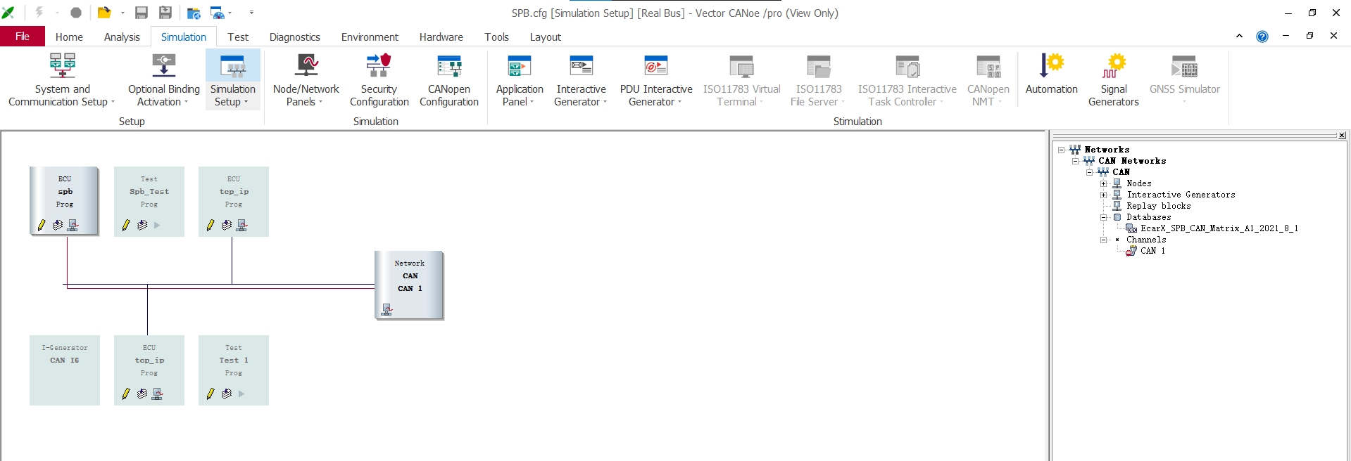 CANoe_canoe csdn-CSDN博客