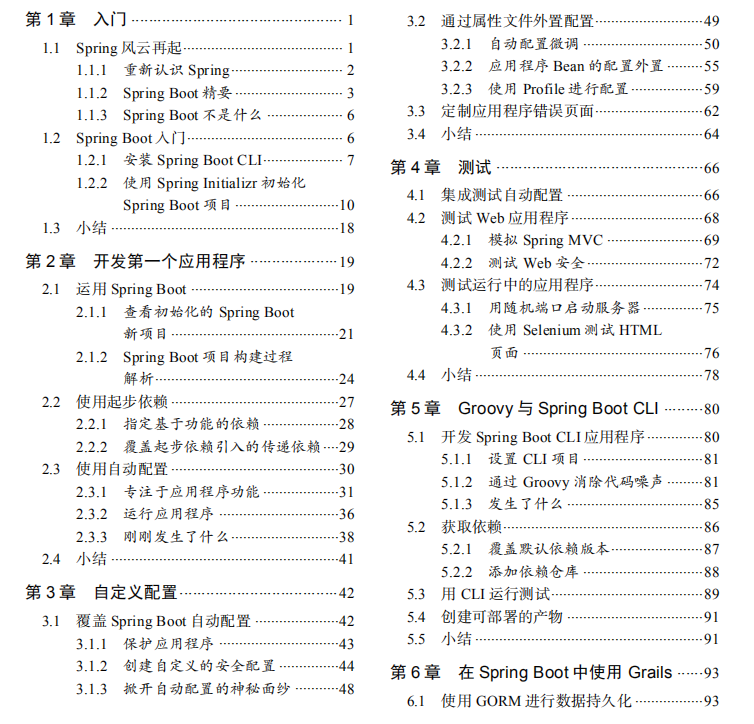 Spring全家桶集合：springbootspringcloud实战，spring源码原理spring全家桶 Mysql Redis Es Kafka Springcloud Csdn博客 5559