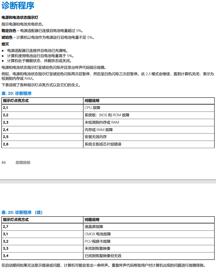 DELL XPS15 9570 32GB内存升级记_dell xps 15 9570 能不能加内存-CSDN博客