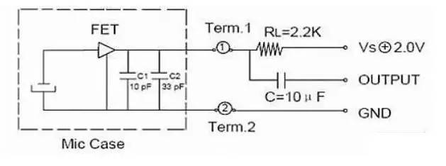 MIC电路工作总结-CSDN博客