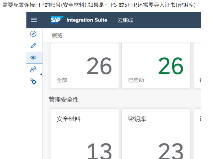 CPI系列通用接口-数据写入FTP服务器csv文件-CSDN博客