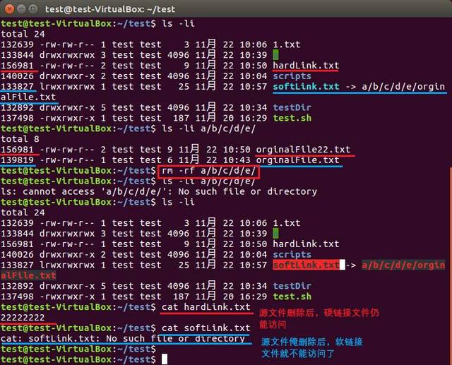 Linux cp命令详解_cp 同名拷贝 异名拷贝-CSDN博客