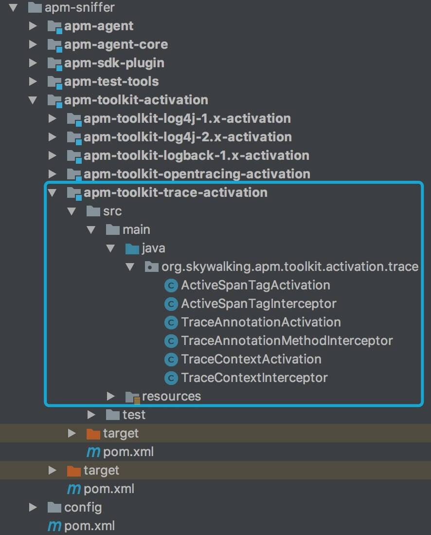 SkyWalking 源码分析 —— @Trace 注解想要追踪的任何方法-CSDN博客