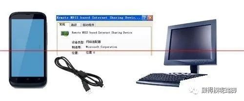 rndis usb网络_安卓USB绑定RNDIS驱动的详细安装教程-CSDN博客