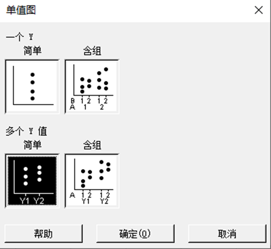 minitab grr 数据解读_Minitab系列4：Minitab描述性统计与图形_weixin_39580041的博客-CSDN博客
