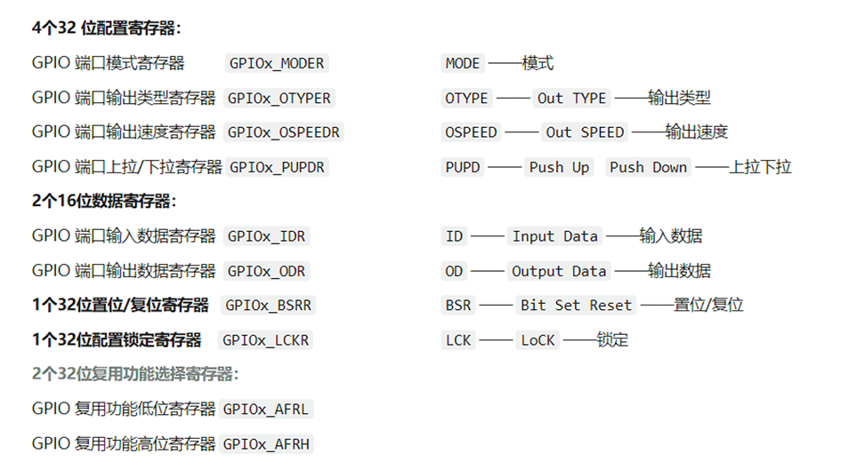 秀!靠这篇我竟然成功入门stm32!实战gpio输出控制pb0,点亮led灯!(文章结尾附带 Stm32cubemax使用方法!)stm32