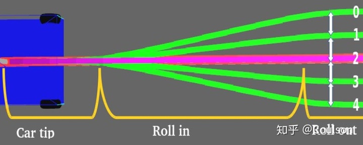 动态避障路径规划算法matlab_基于采样的局部规划与避障算法_weixin_39553272的博客-CSDN博客