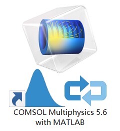 大规模多软件联合仿真及参数化建模的全自动实现：comsol matlab solidworks三软件联合仿真与代码模型的高效迭代分析与多目标优化实现，联合仿真：实现comsol、matlab ...