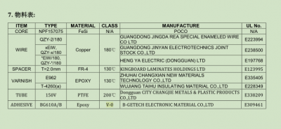 pwm整流器及其控制_TCM PFC 的原理、控制、仿真以及实现_weixin_39813574的博客-CSDN博客