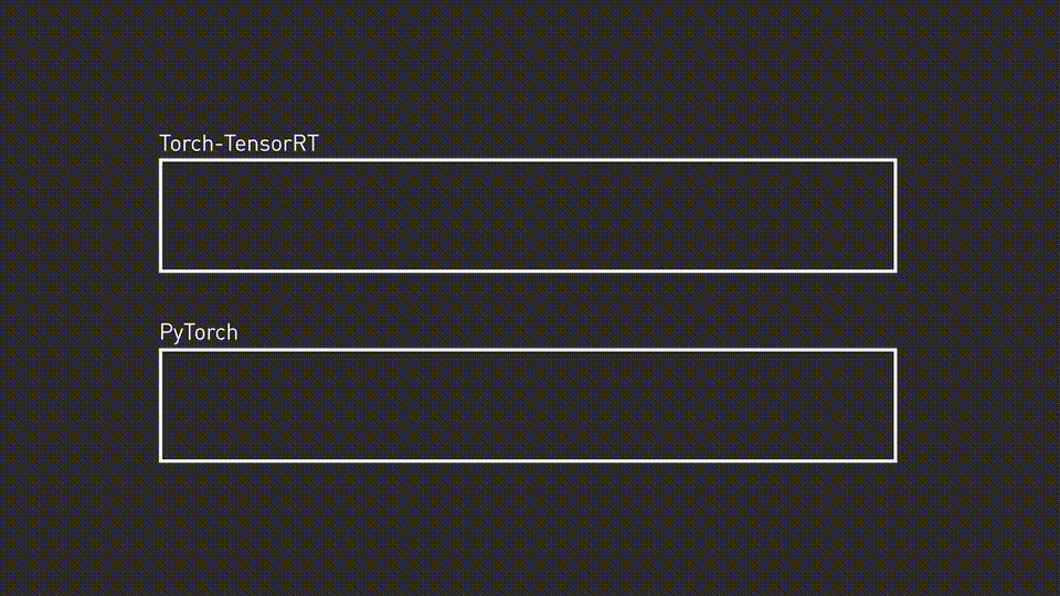 PyTorch+TensorRT！20倍推理加速！-CSDN博客