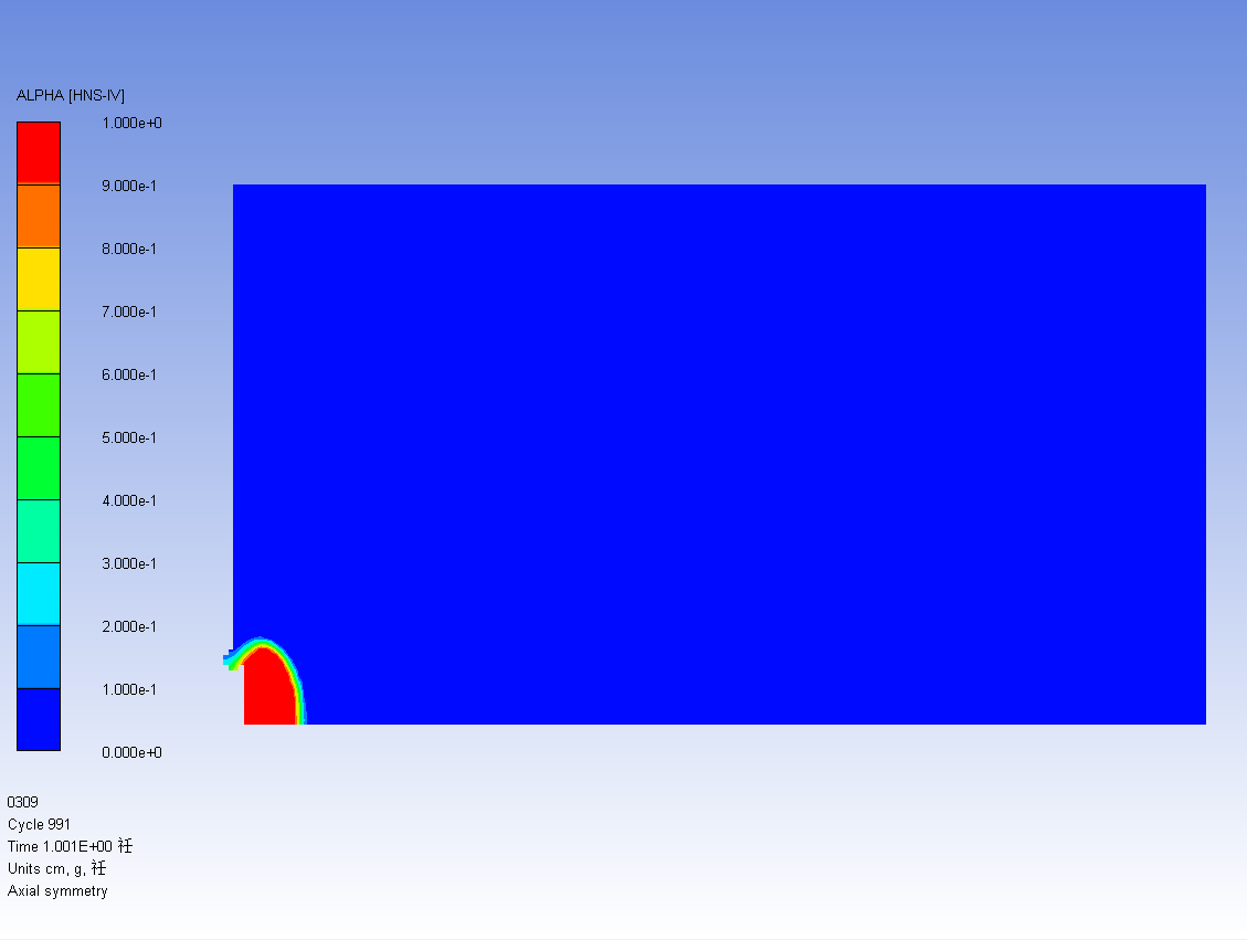 基于AUTODYN模拟破片高速冲击引爆炸药_autodyn点火增长模型参数-CSDN博客