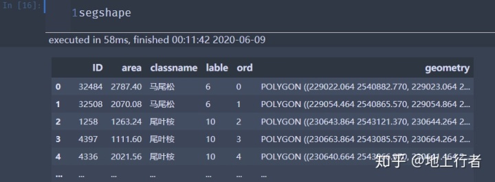 ncl 添加点shp文件_一：python读取shapefile文件-CSDN博客