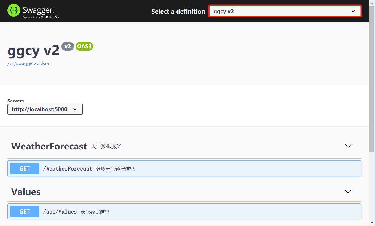 Asp.Net Core遇到Swagger(二)-Swashbuckle技巧a篇-CSDN博客