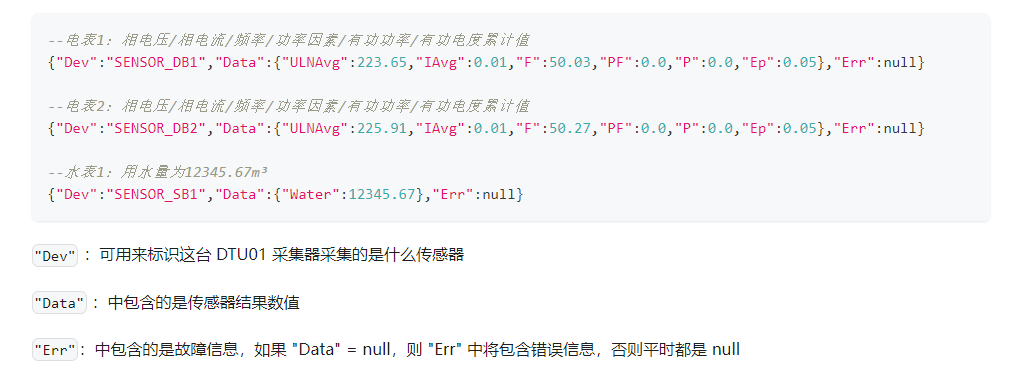 基于 FlexLua 开源代码4G远程上报水表电表数值-CSDN博客