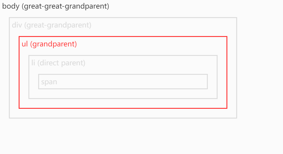 jQuery 菜鸟教程学习_jquery菜鸟教程-CSDN博客