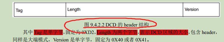 imx6ull点个灯_imx 文件-CSDN博客