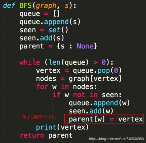 a*算法代码 python,python isalpha方法-CSDN博客