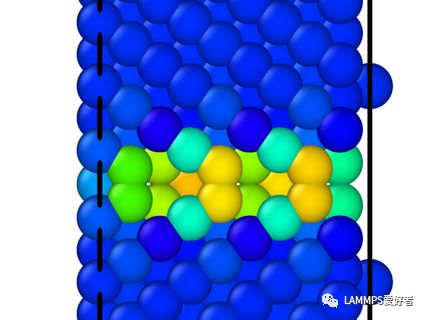 lammps建模_lammps建模专题（5）-CSDN博客