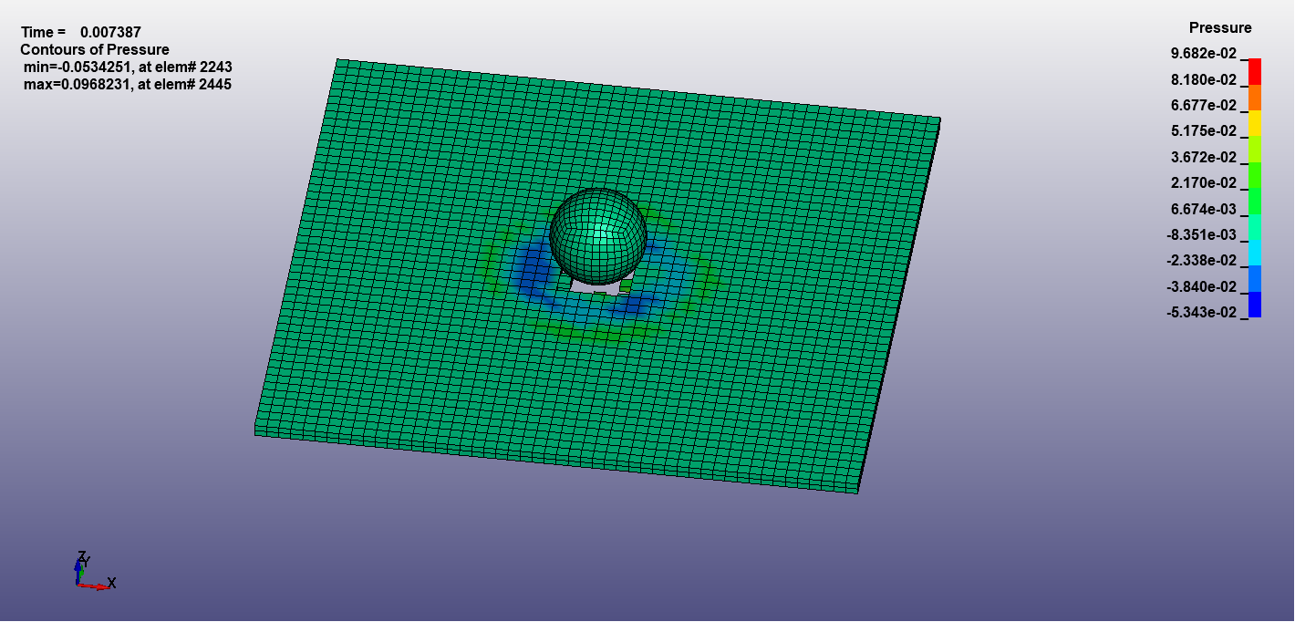 Workbench LS-DYNA联合LSPP进行玻璃破碎分析_dyna模型分享百度云-CSDN博客