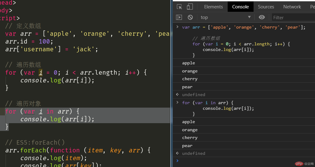Php 数组 与函数调用函数调用【js作业0226】数组声明访问遍历与函数调用 Csdn博客 5756