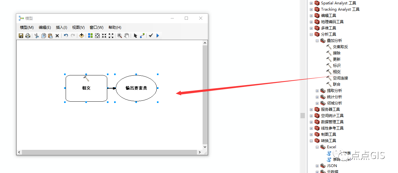 Arcgis 模型构建器的操作案例arcgis构建模型实例 Csdn博客