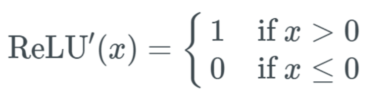 【深度学习】从 ReLU 到 GELU，一文概览神经网络的激活函数-CSDN博客