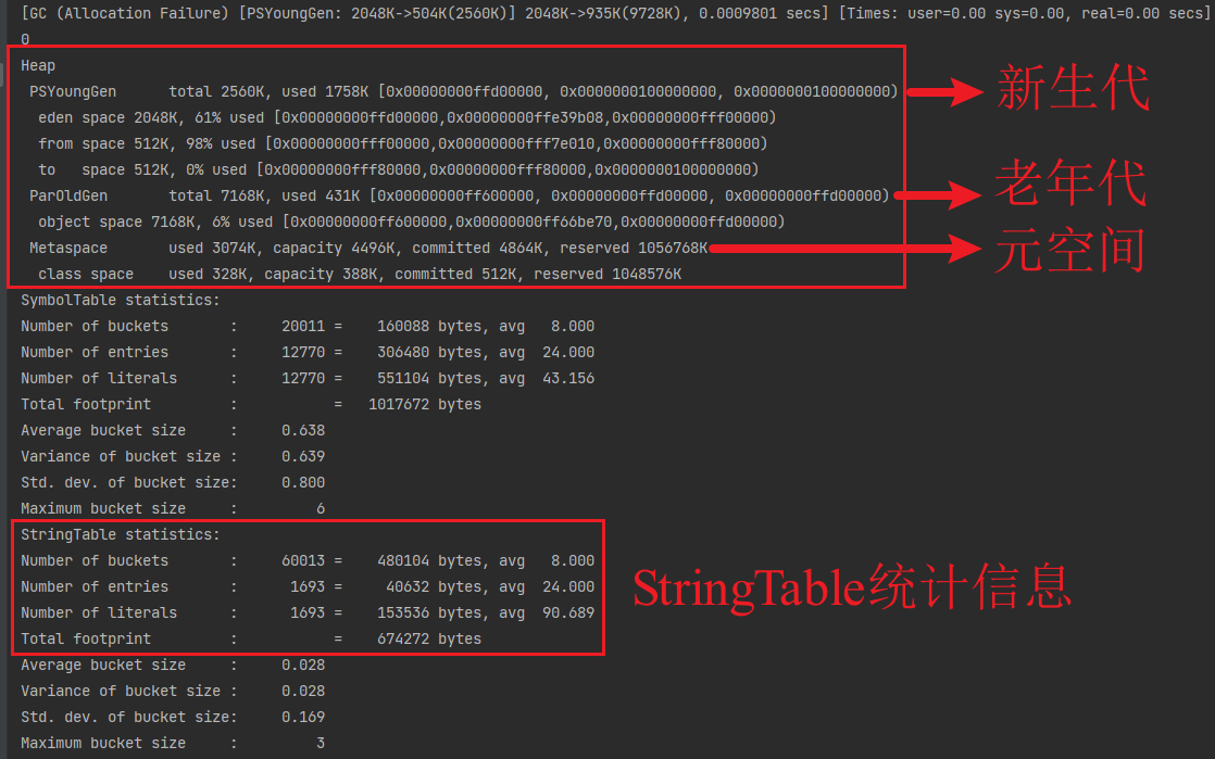 【JVM】StringTable字符串常量池详解_idea设置jvm字符串常量池-CSDN博客